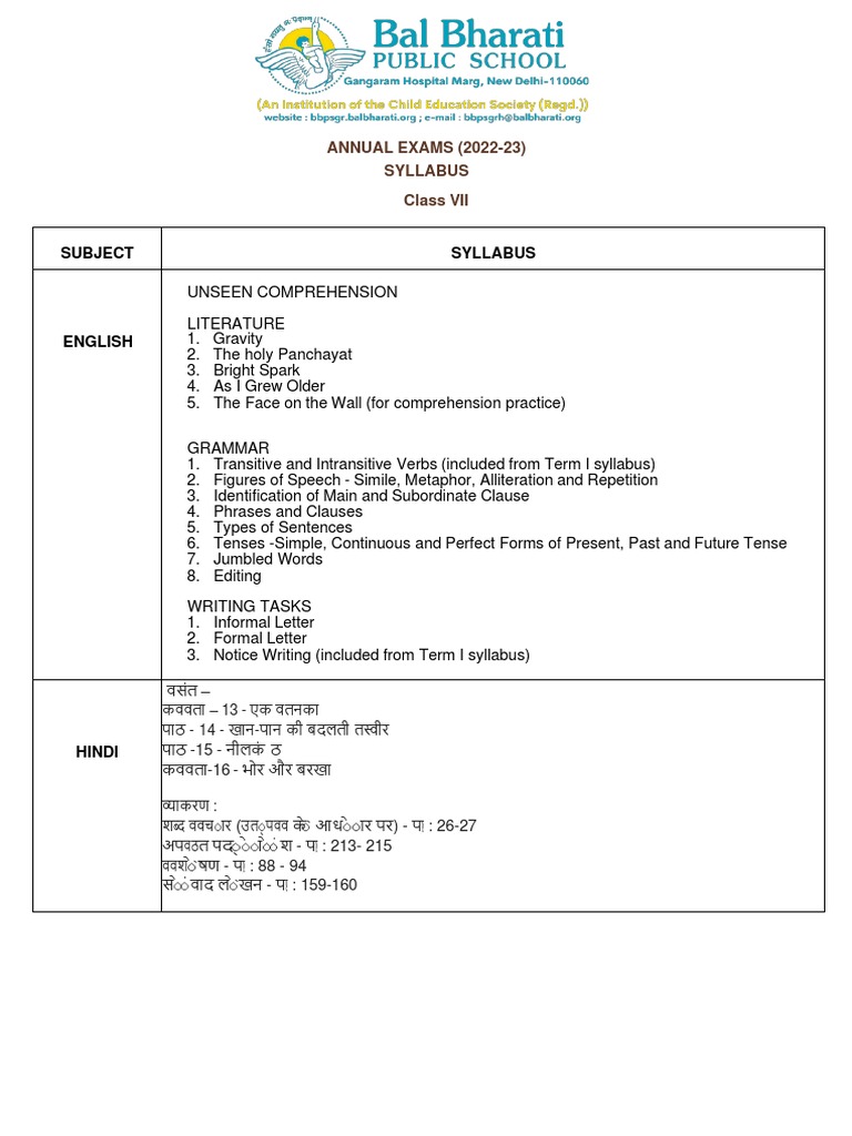 Annual Syllabus Class 7 1 | PDF | Grammatical Tense | Linguistics