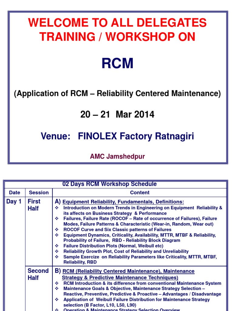 0A RCM Workshop Program Content | PDF | Reliability Engineering | Systems Engineering