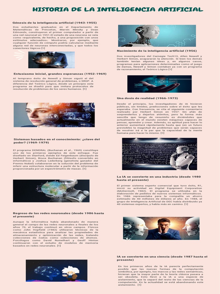 Historia de La Inteligencia Artificial | PDF | Inteligencia artificial | Inteligencia (IA) y ...