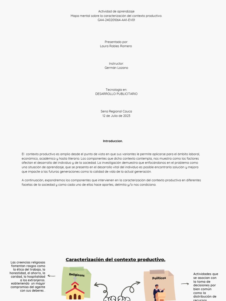 Mapa Mental Contexto Productivo | PDF | Sociedad | Aprendizaje