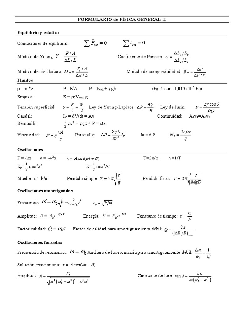 Formulario Fisica II | Descargar gratis PDF | Olas | Resonancia