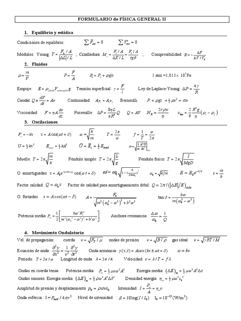 Formulario Fisica II | PDF | Olas | Metrología