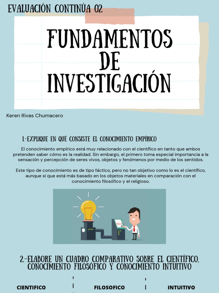 1.-Explique en Qué Consiste El Conocimiento Empírico | Descargar gratis PDF | Conocimiento ...