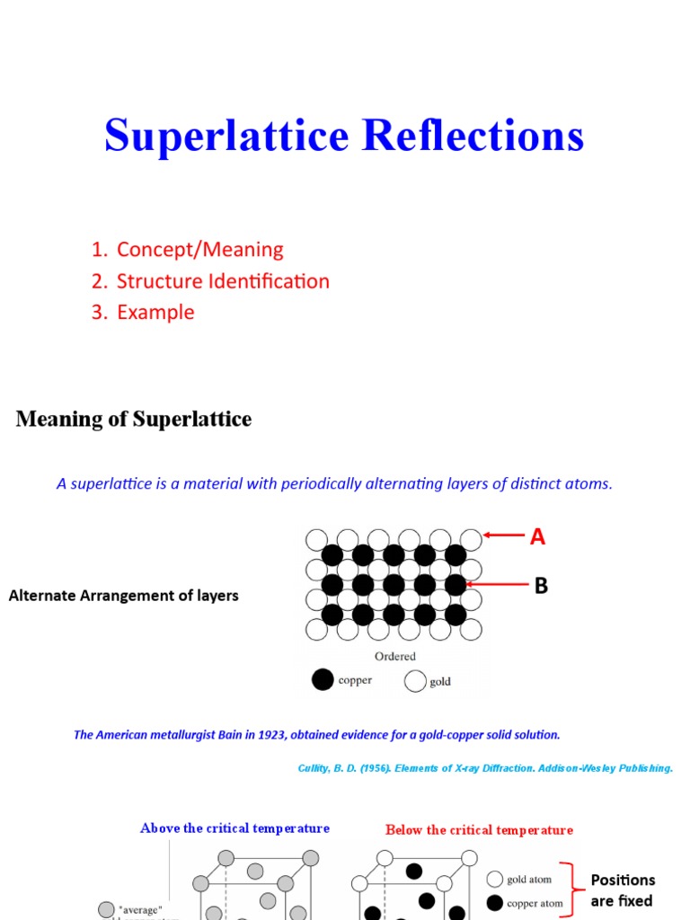 Superlattice Structure Analysis | PDF | X Ray Crystallography | Crystal Structure