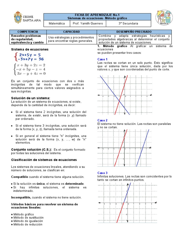 Ficha de Aprendizaje No.1 Sistemas de Ecuaciones Met. Grafico | PDF | Ecuaciones | Sistema de ...