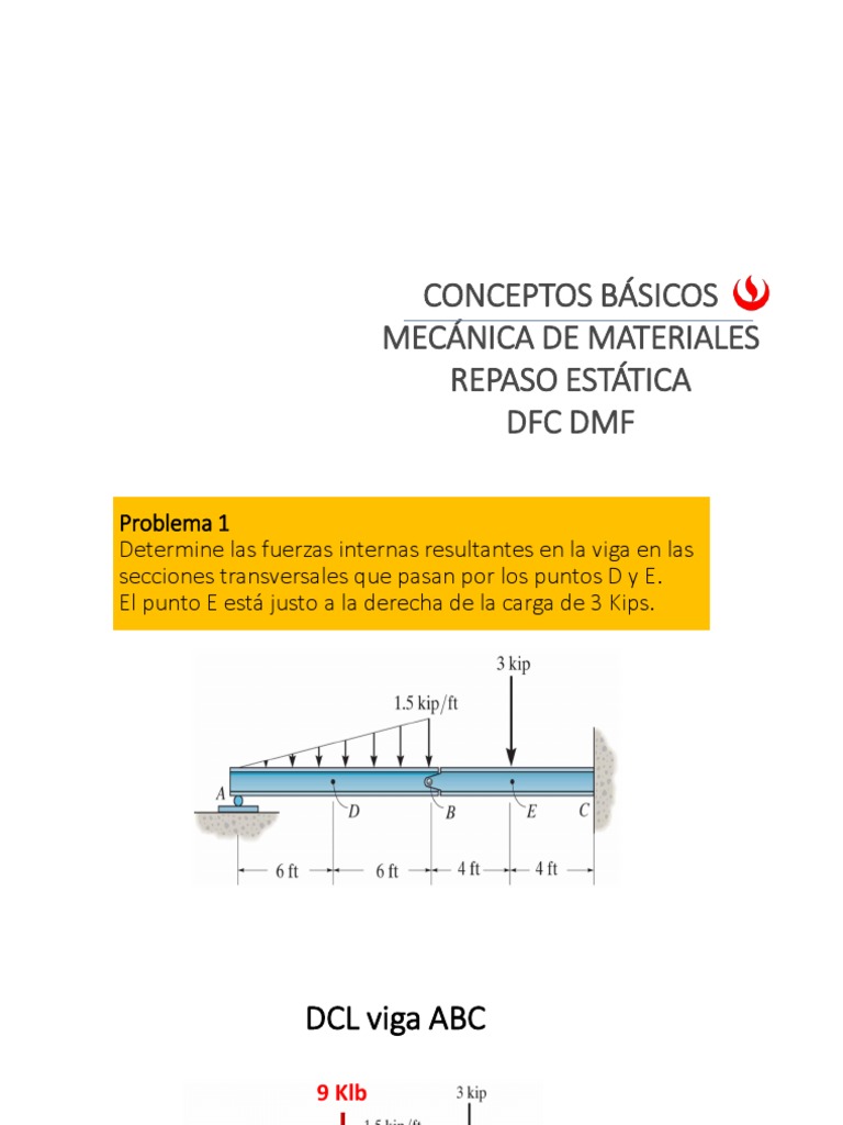 Repaso DFC DMF Estática | PDF | Viga (Estructura) | Ingeniería mecánica