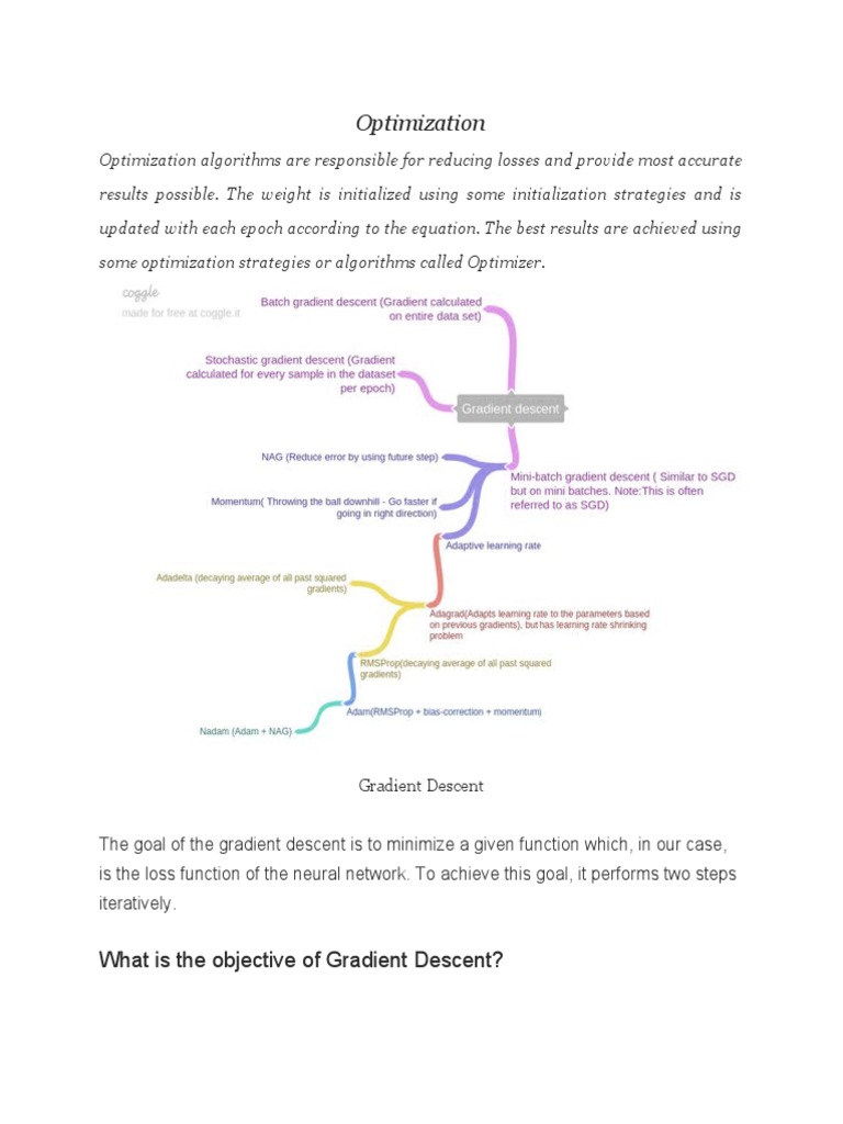 Gradient Descent | PDF | Computer Programming | Mathematical Analysis