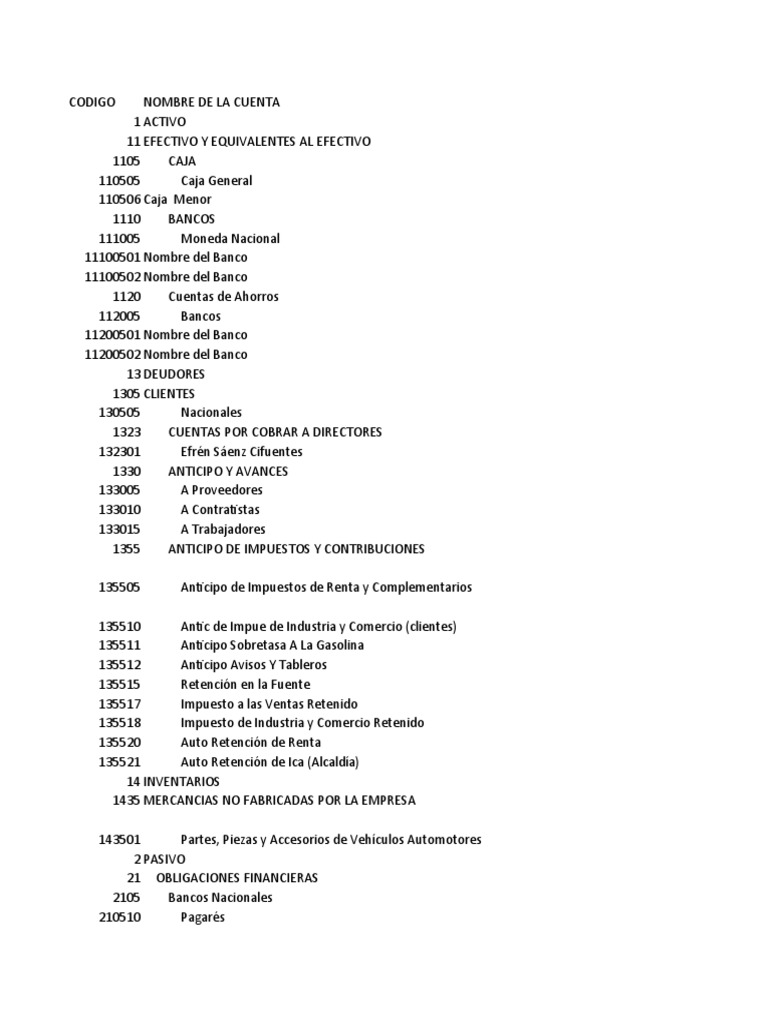 F-Cartilla de Cuentas | PDF | Bancos | Impuestos