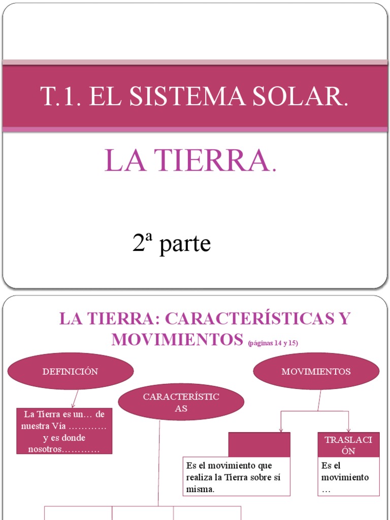 Esquema t.1 - 2 Parte EL SISTEMA SOLAR (5º DE PRIMARIA) | PDF | Tierra | Marea