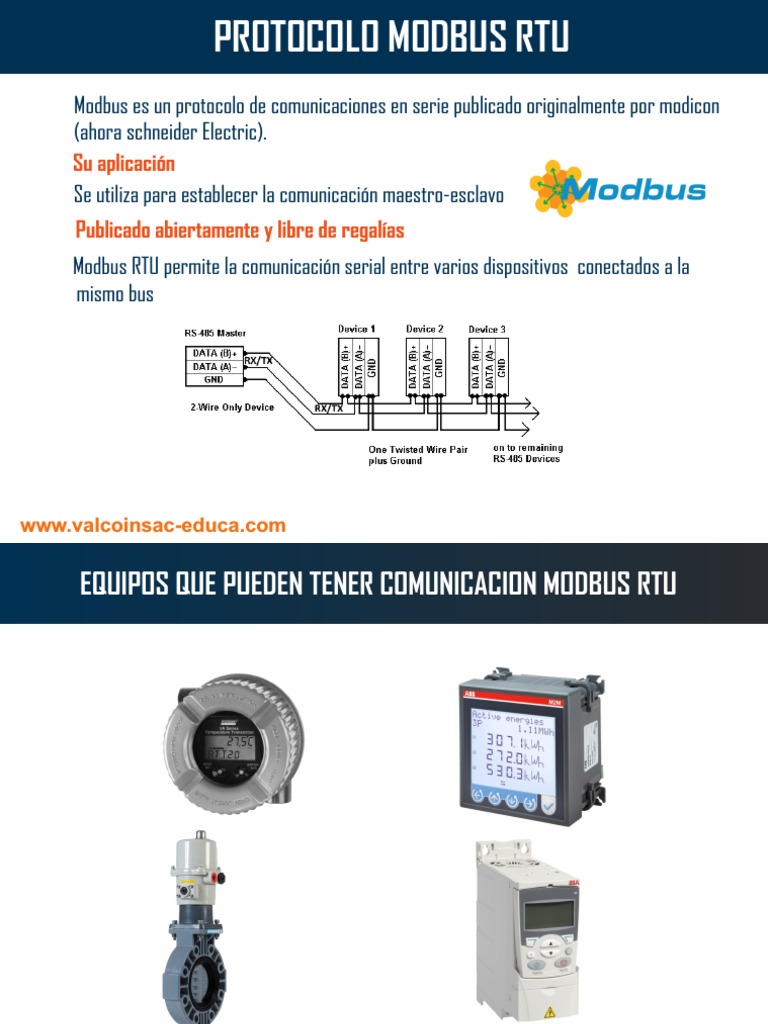 Clase 1 Modbus RTU | PDF | Protocolos de red | Bienes manufacturados