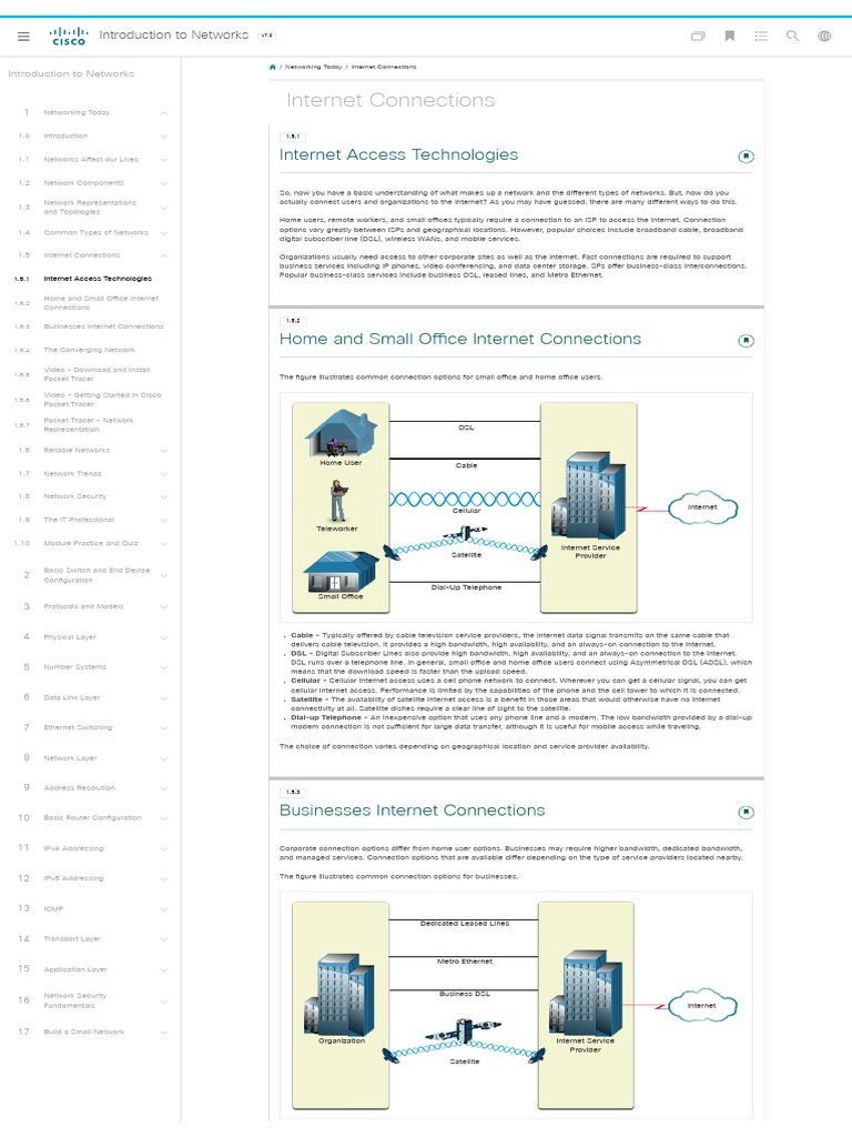 1.5 Introduction To Networks - Internet Connections | PDF | Computer Network | Internet Access