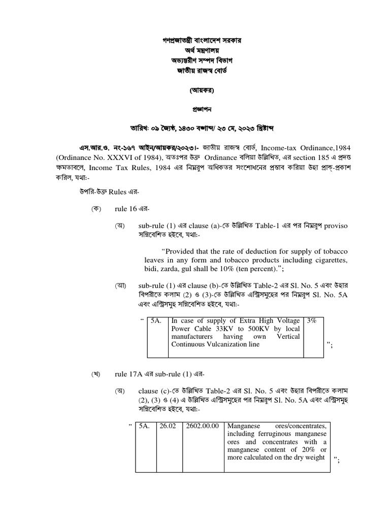 IT SRO 167 Bangladesh | PDF