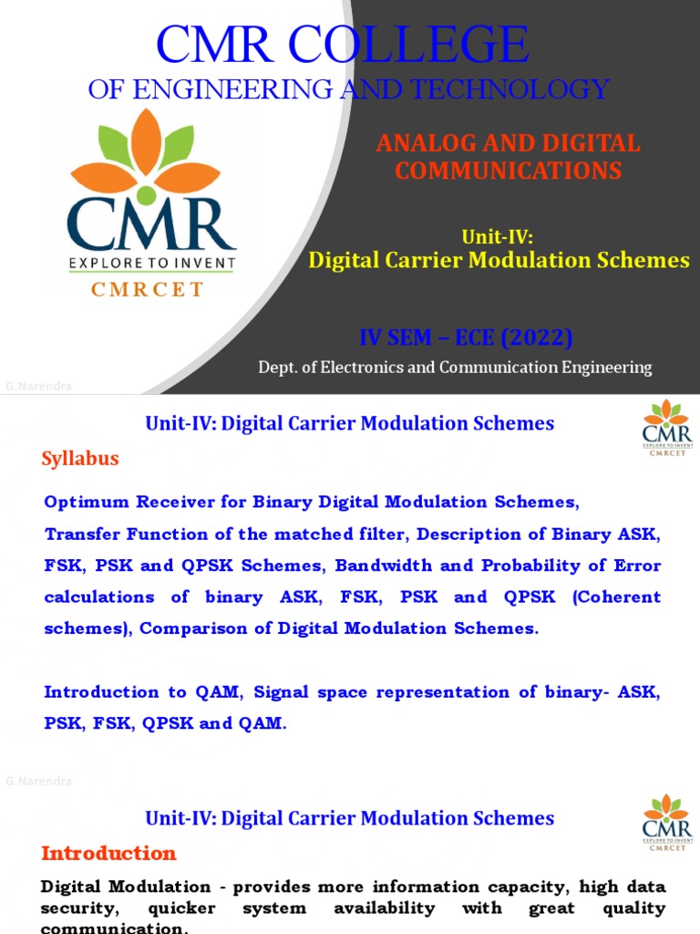 UNIT - IV - Digital Carrier Modulation Schemes | PDF | Modulation | Broadcast Engineering