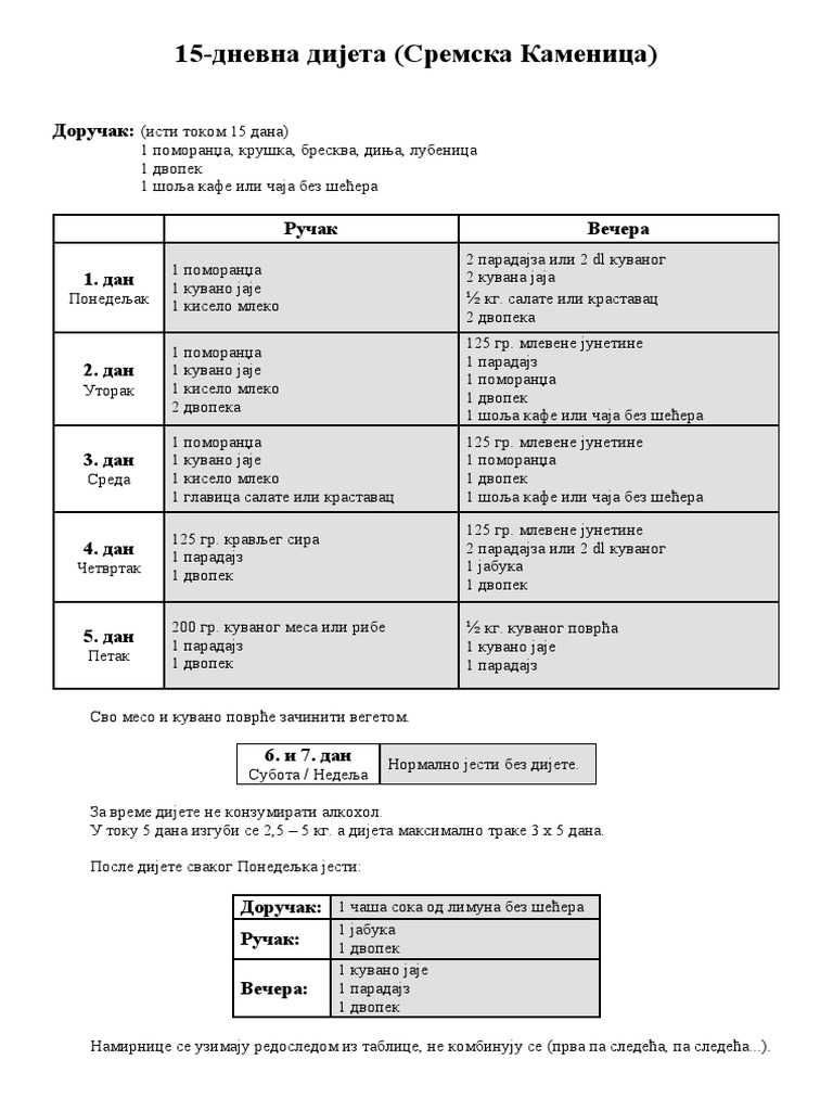 Dijeta Sremska Kamenica | PDF