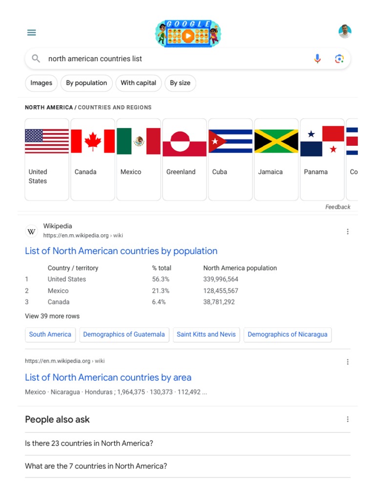 Countries of North America List | PDF | North America | Americas