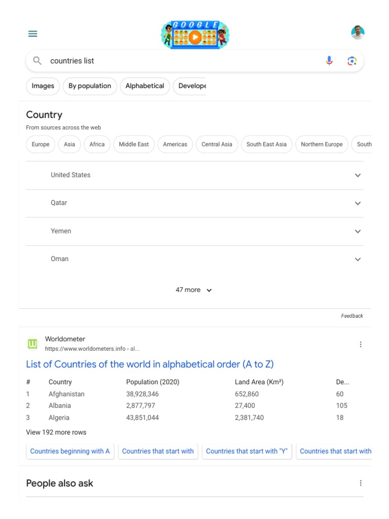 Countries List | PDF | Websites | World Wide Web