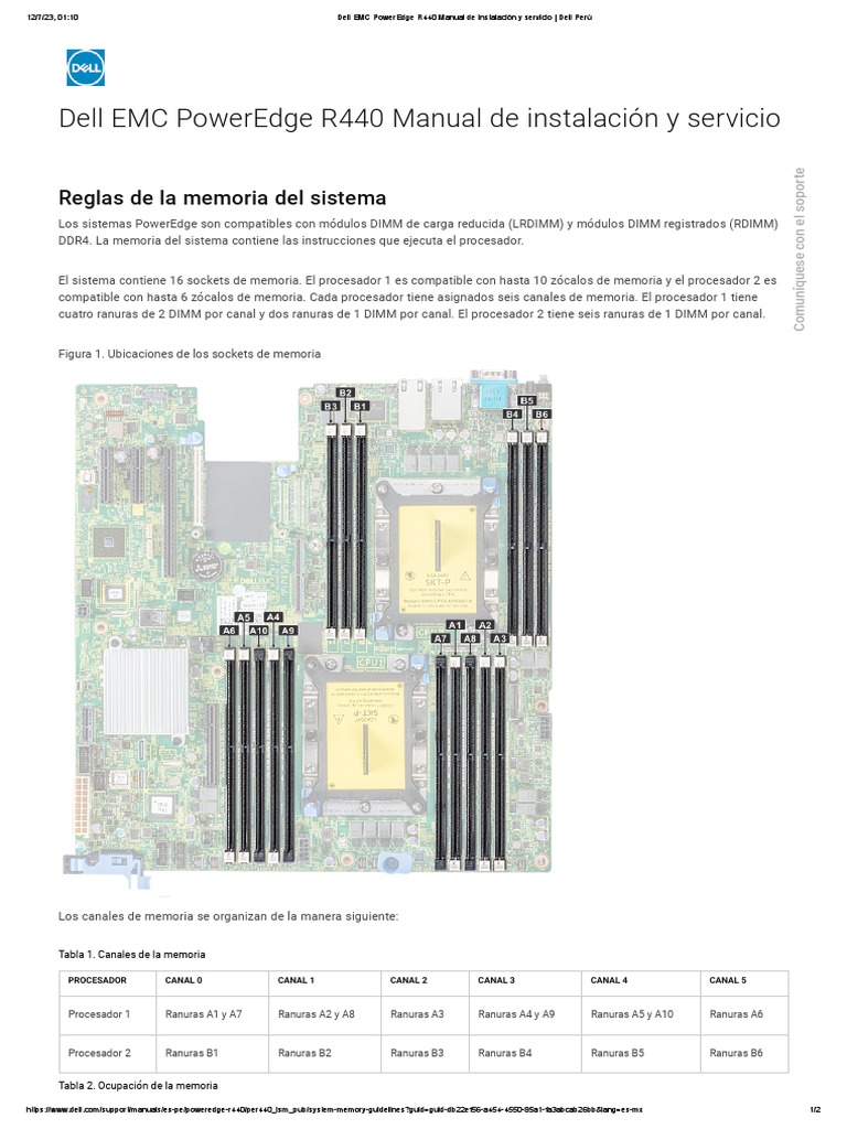 Dell EMC PowerEdge R440 Manual de Instalación Memoria | PDF | Bienes ...