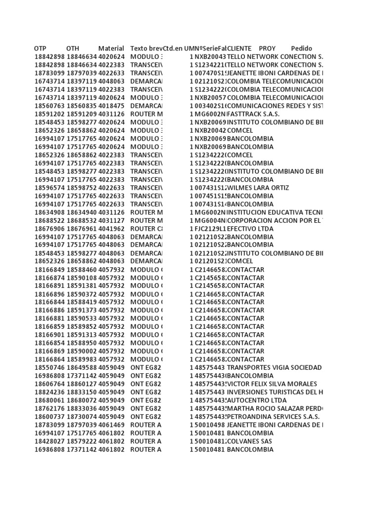 Reporte Reservas | PDF | Colombia | Banking