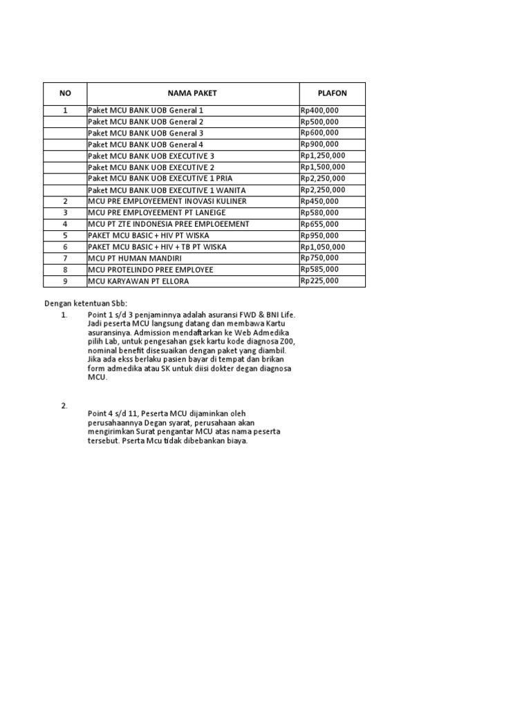 Paket Mcu & Check List Pemeriksaan | PDF