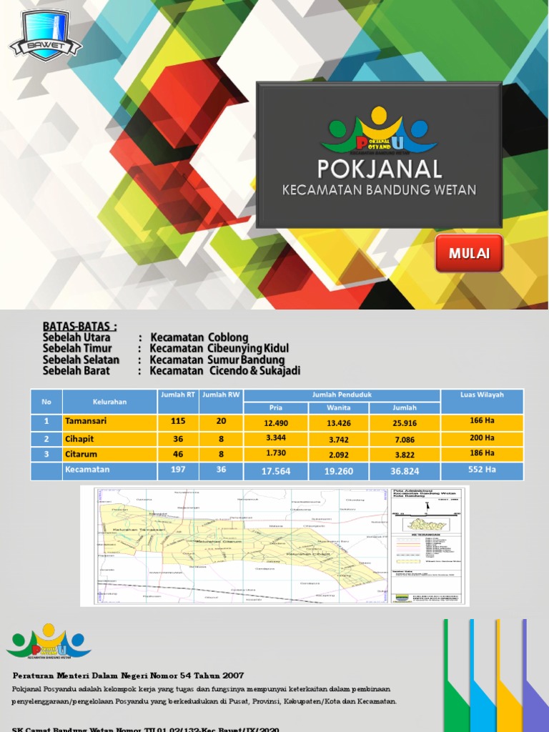 Data dan Inovasi Posyandu Bandung Wetan | PDF