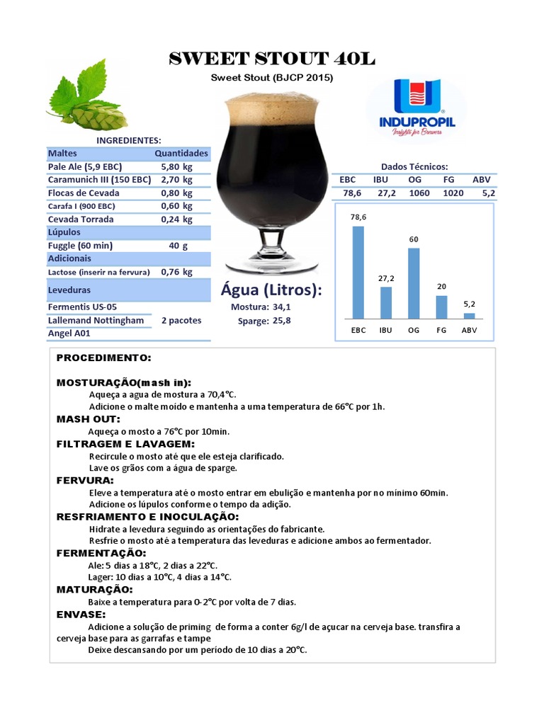 Sweet Stout 40l | PDF