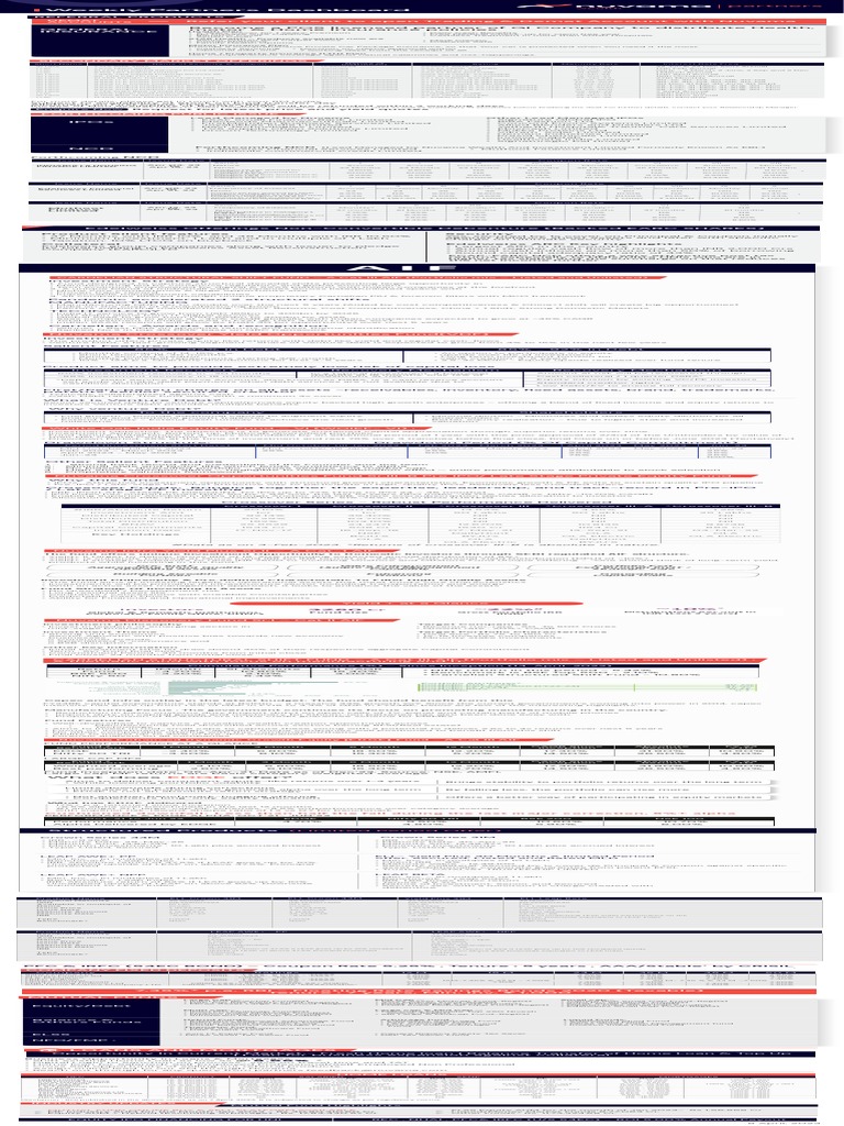 Nuvama Dashboard 8th Apr, 2023 | PDF | Investing | Venture Capital