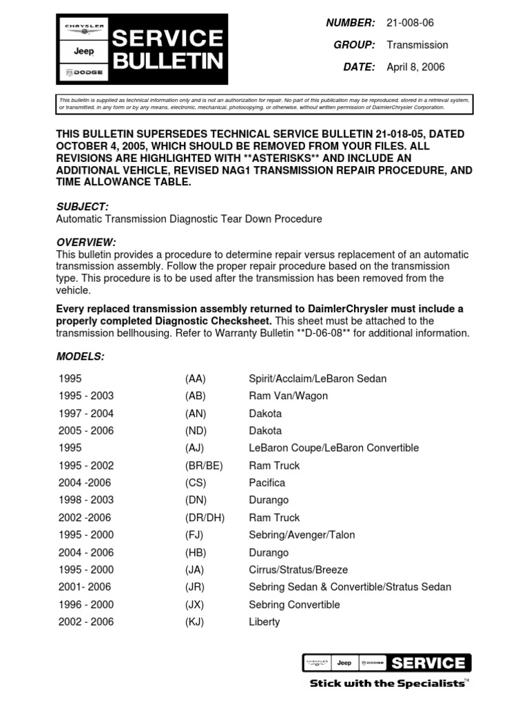 Service Bulletin 21-008-06 | PDF | Manual Transmission | Clutch