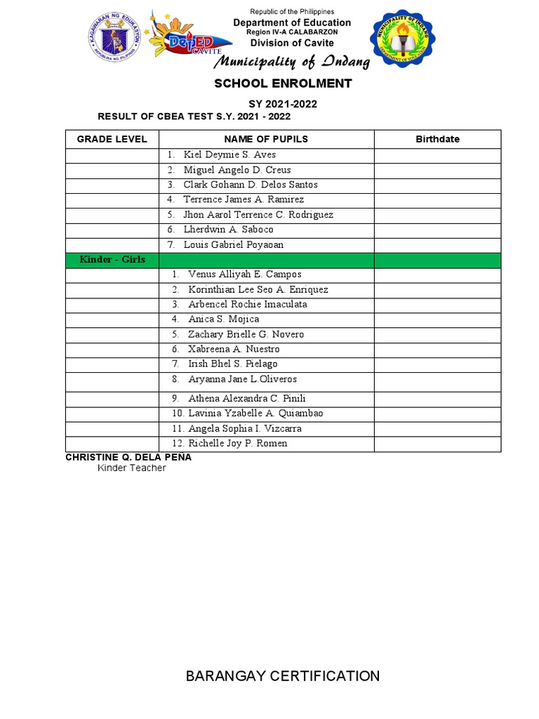 Cbea Test Result Score 2021-2022 | PDF