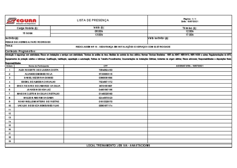 Lista NR-10 - Básico | PDF