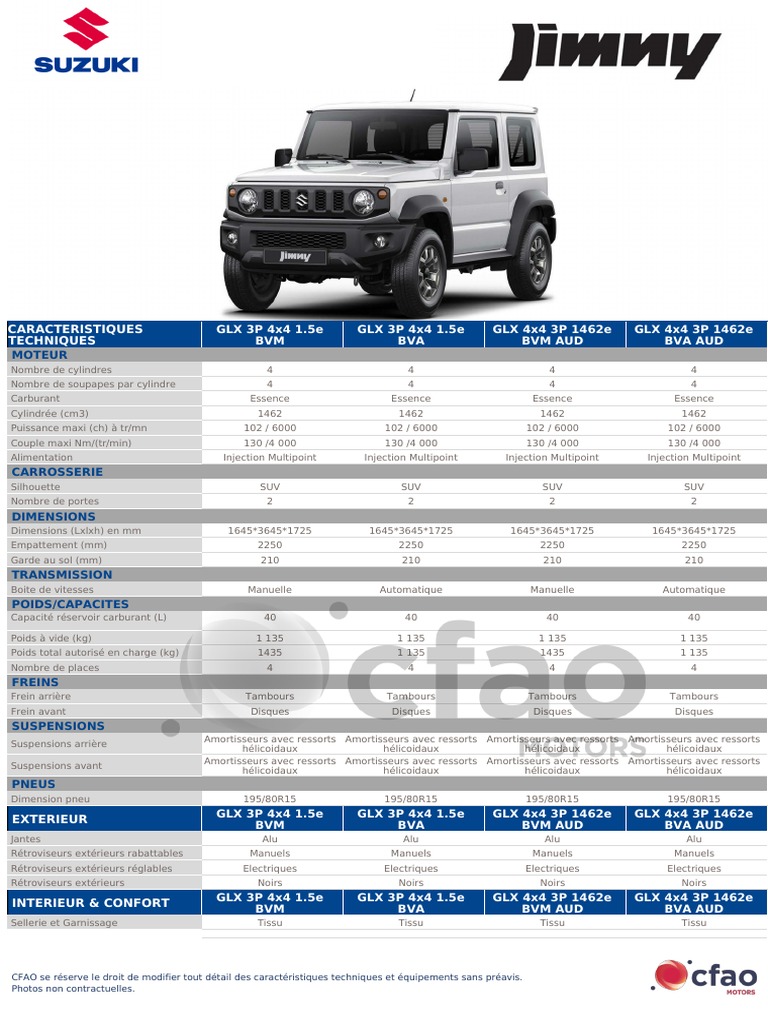 FP 1480 Jimny-Lhd-Maroc Cfao FR Bd-1 | PDF | Injection (moteur ...