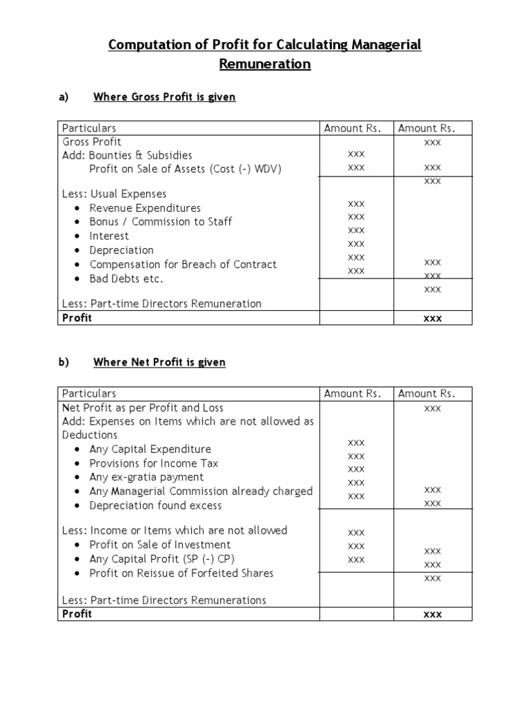 Managerial Remuneration | PDF