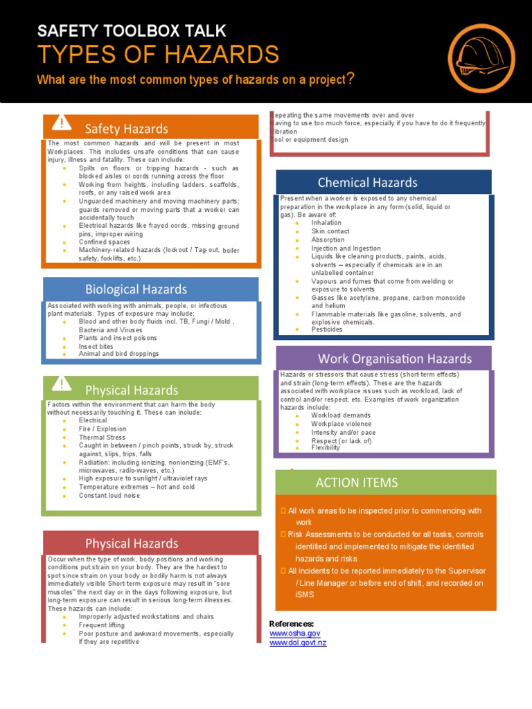 Identifying Workplace Hazards in Cookery | PDF | Hazards | Working ...