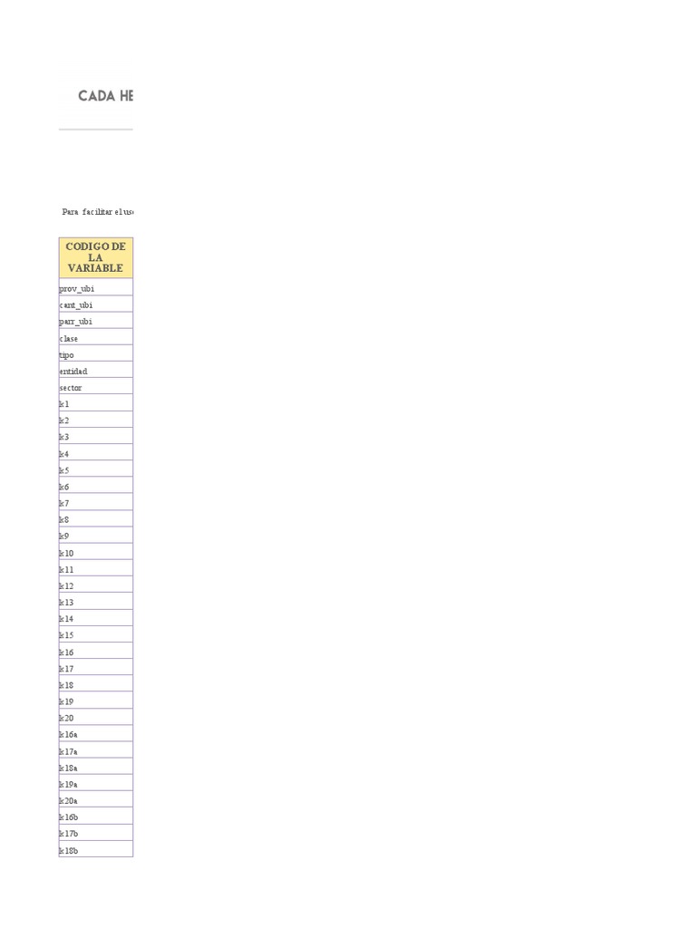 Diccionario de Varibles RAS 2018 | PDF