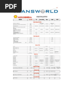 Hydraulic Fluid Cross Reference Chart | PDF