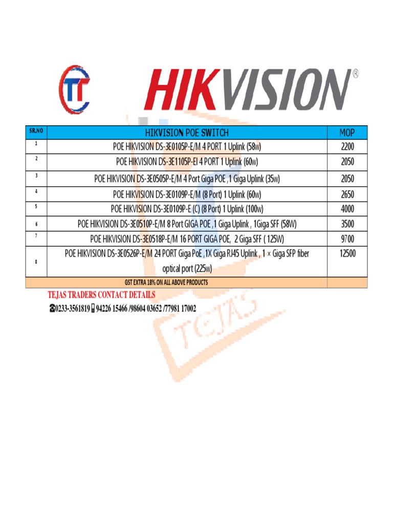 Poe Hikvision Price List July2023 | PDF