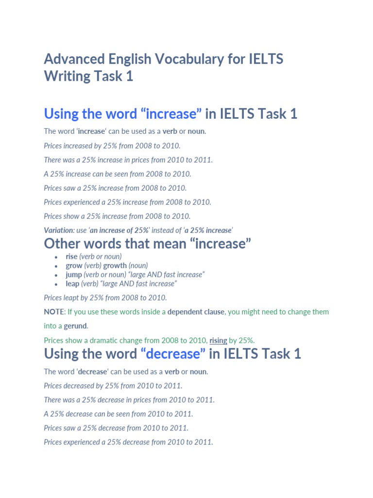 Advanced English Vocabulary For IELTS Writing Task 1 in IELTS Task 1 ...