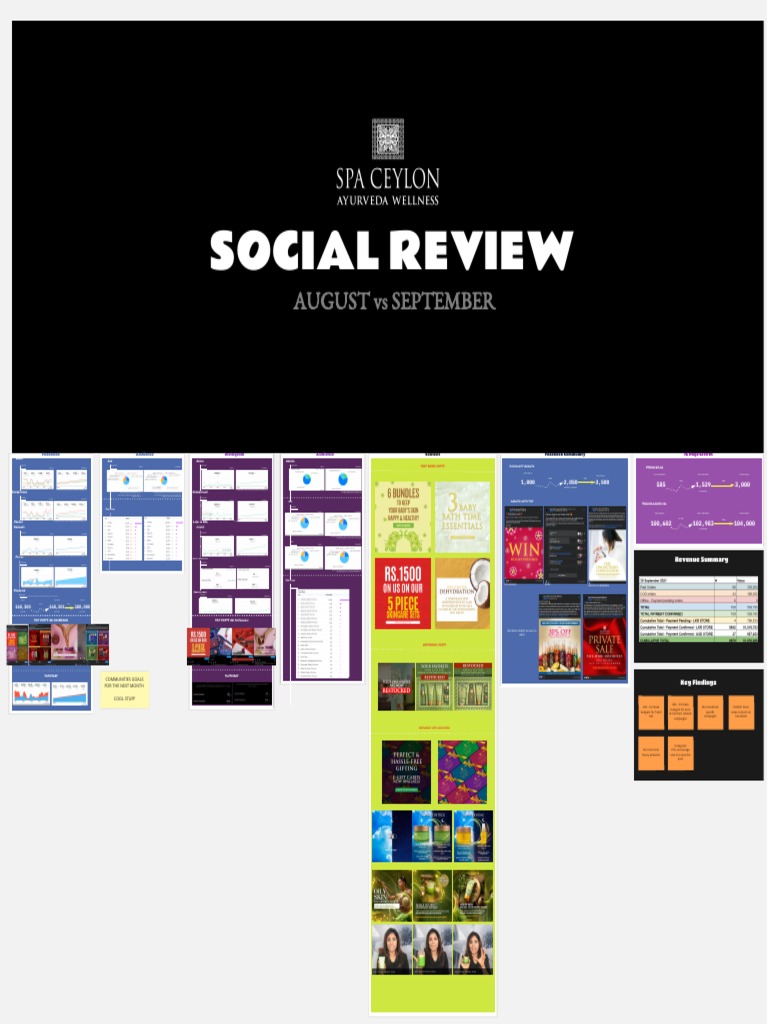 Spa Ceylon Monthly Ev. August Vs September | Download Free PDF ...