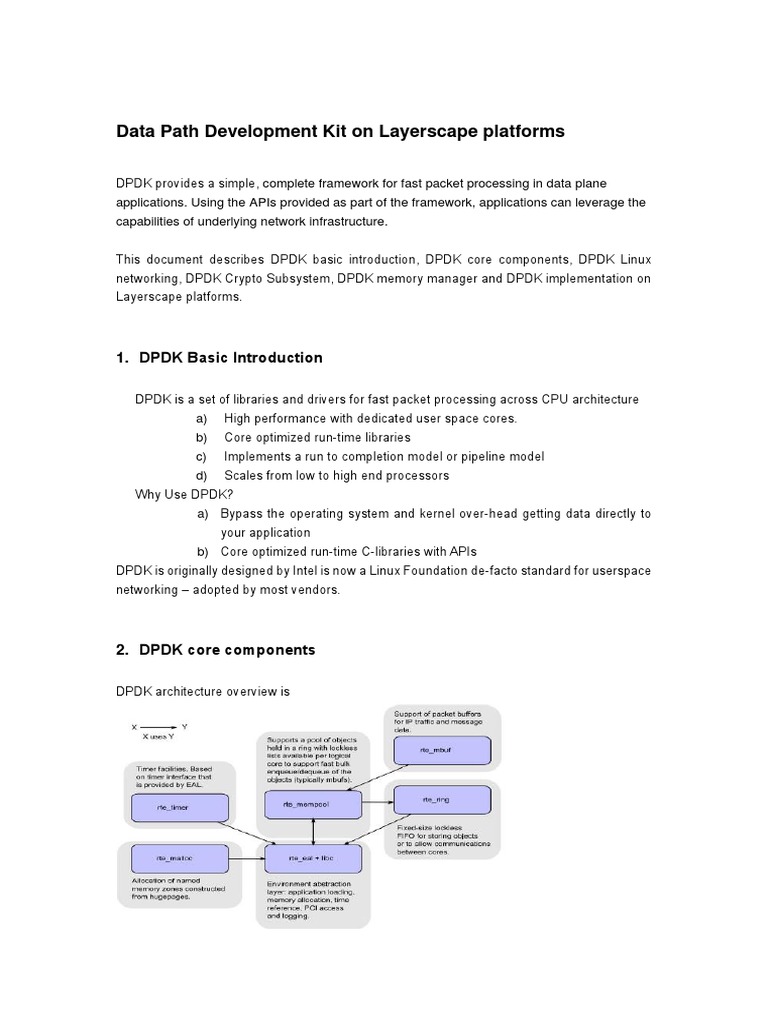 DPDK | PDF | Computer Hardware | Computer Science DPDK | PDF | Computer Hardware | Computer Science