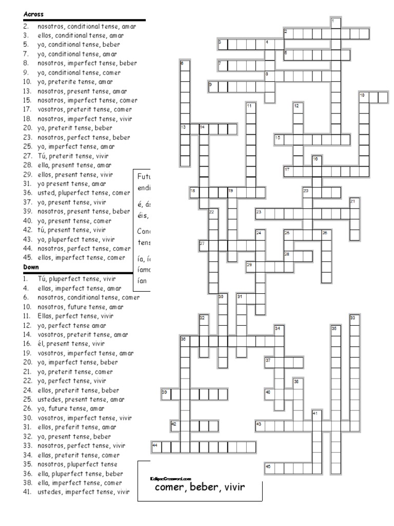 Complete Amar Vivir Beber Comer | PDF | Grammatical Tense | Perfect ...