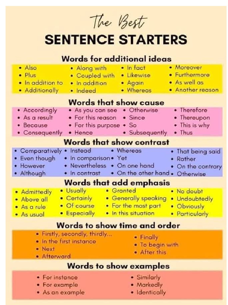 Sentece Starters | PDF