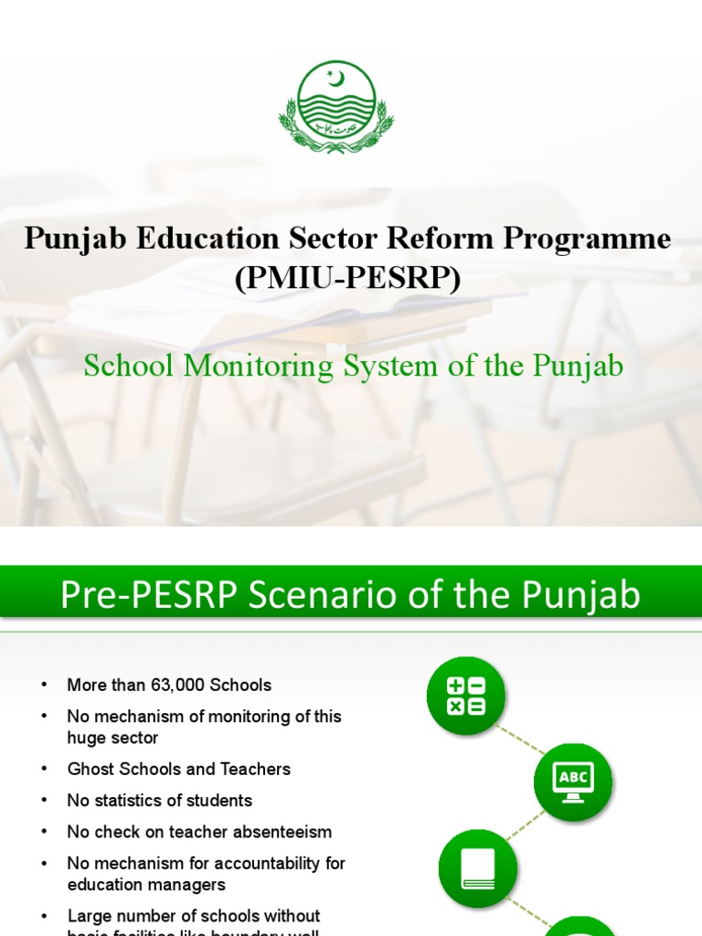 Presentation On School Monitoring For HTs | PDF | Census