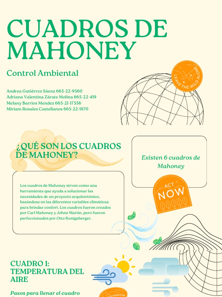 Cuadros de Mahony | PDF | Climatología | Clima