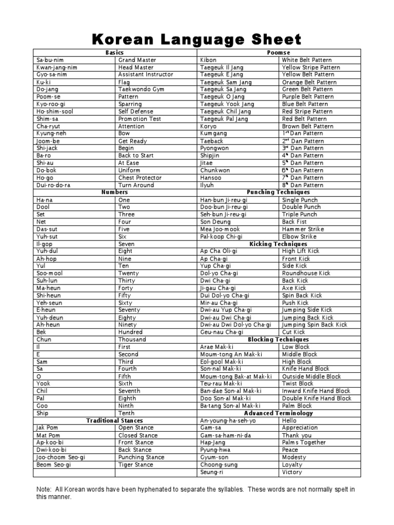 Korean Language Sheet | PDF | Taekwondo | Combat Sports