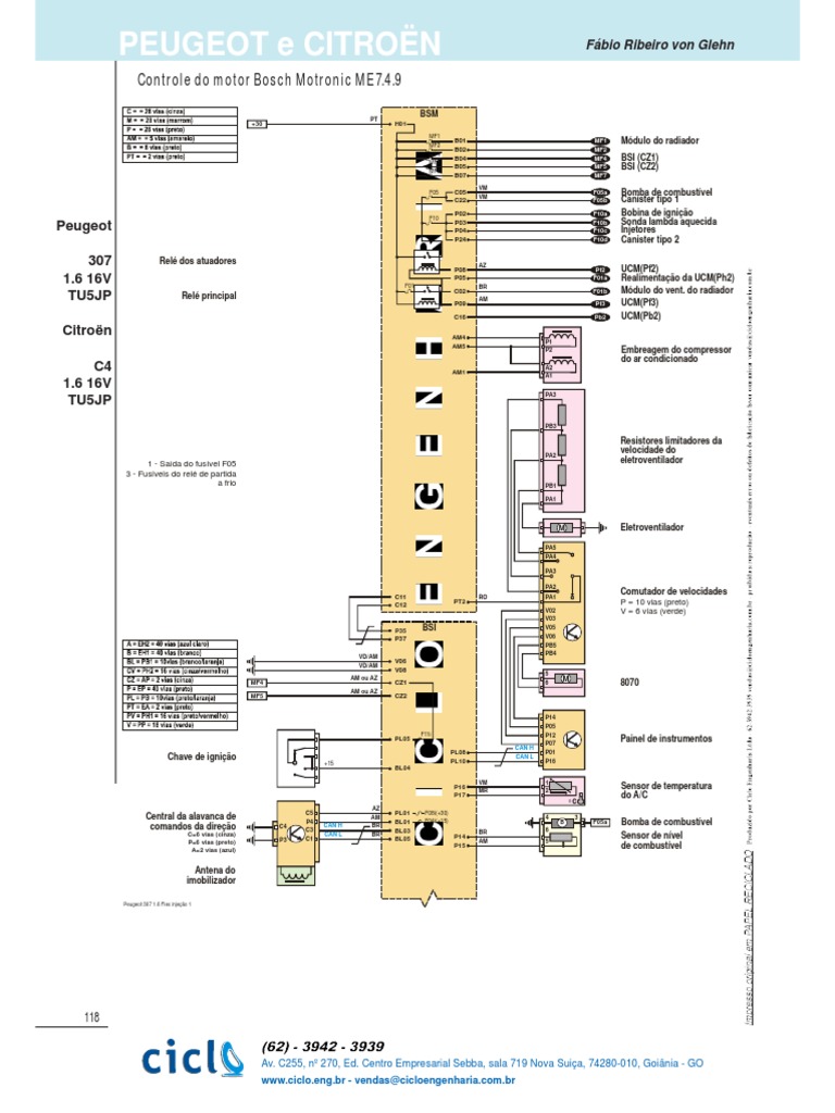 Diagrama Elétrico Peugeot 307 1.6 16V | PDF | Bens manufaturados ...