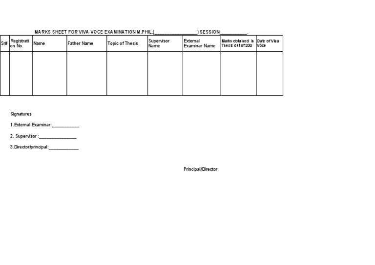 Marks Sheet For Viva Voce Examination M.phil. ( - ) Session | PDF