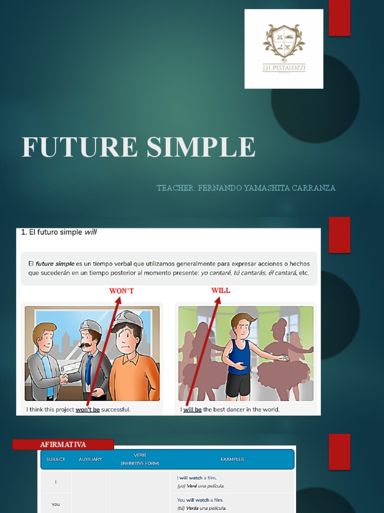 Future Simple | PDF