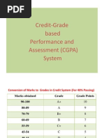 CGPA To % Conversion Certificate | PDF