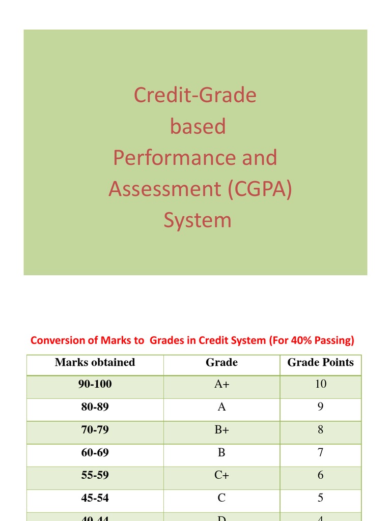 CGPA - Presentation For Conversion of Marks Into Grades and How To ...