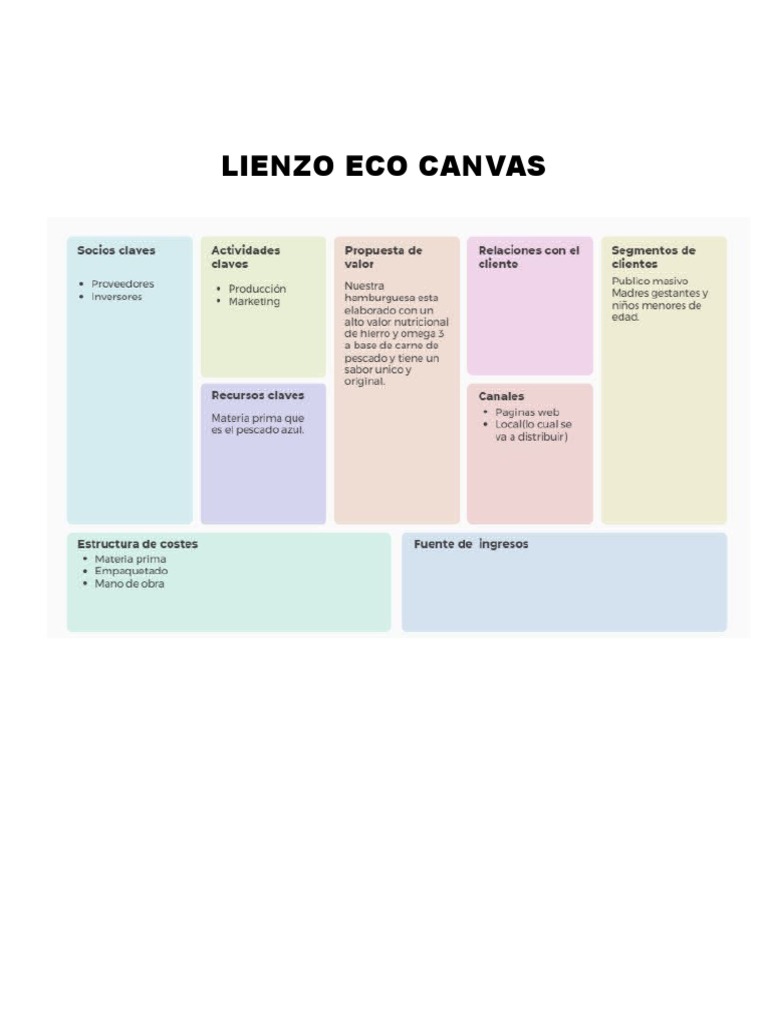 Lienzo Eco Canvas | PDF