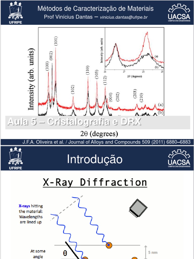 Aula 03 - Introduo A DRX Complemento | PDF | Cristalografia de raio X | Fases da Matéria